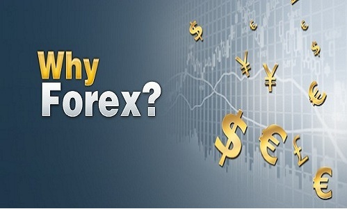 FAQs – Wealth Forex Academy