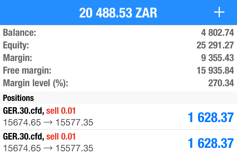 Testimonials – Wealth Forex Academy