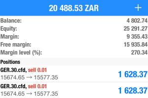 Wealth Forex Academy – Building Wealth through Financial Markets